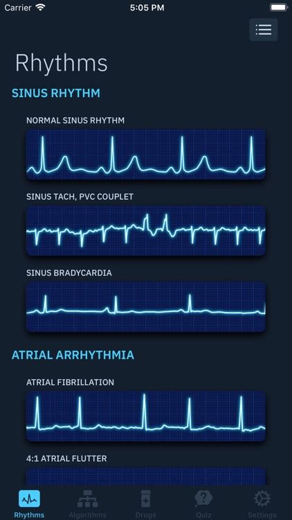 Acls Rhythms And Quiz By Ianesthesia Llc