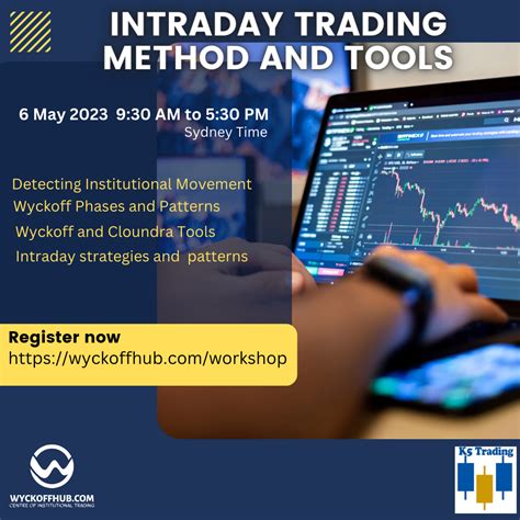 Main Home Wyckoff Trading Centre