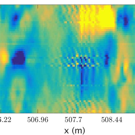 Samples From The Signal Deconvolution Applied To The Gathered Dataset