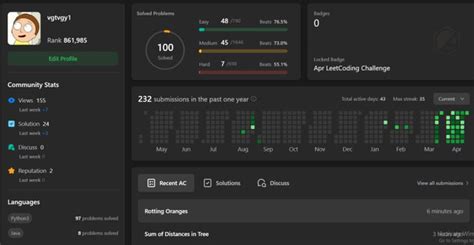 100 achieved consistency is king r leetcode