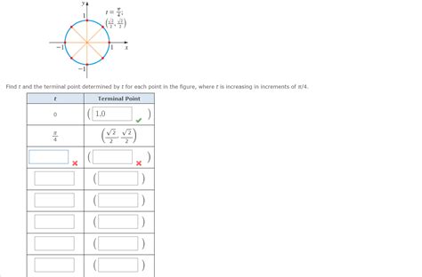 Solved Find T And The Terminal Point Determined By T For Chegg