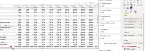 solved matrix measure totals incorrect microsoft fabric community