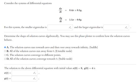 Solved Determine The Shape Of Solution Curves Algebraically Chegg Com