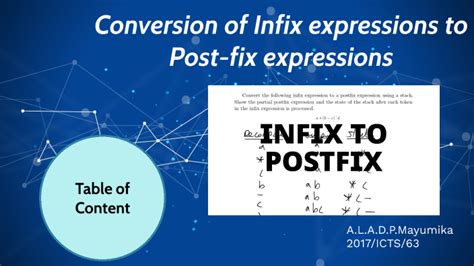 Conversion Of Infix Expressions Into Postfix Expressions By Parami Mayumika On Prezi