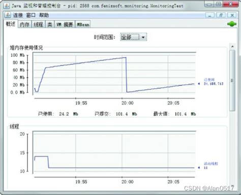 Jvm基础篇 03 虚拟机性能监控、故障处理工具java虚拟机监控工具 Csdn博客