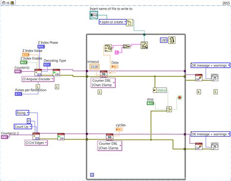 Is It Possible To Get Both Angular Position And Edge Counting For An Ni