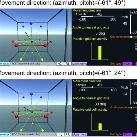 The Orientation Of The Grid Axis Relative To The Environment The Download Scientific Diagram