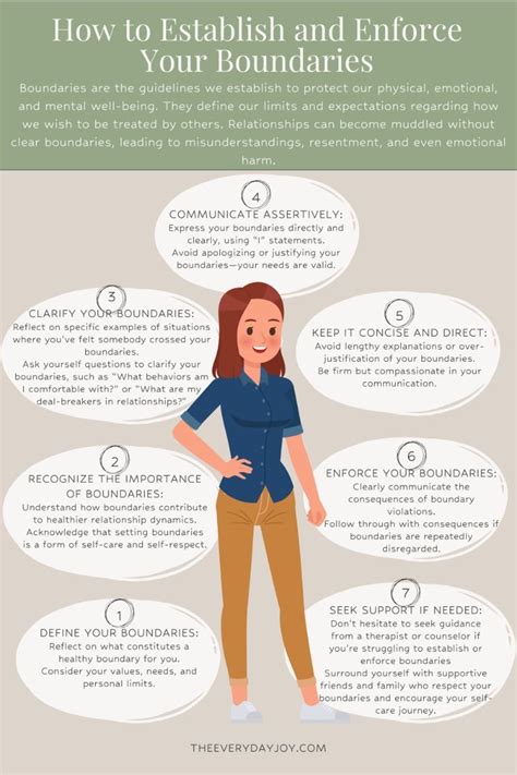 Empower Your Relationships Strengthening Connections With Boundaries Artofit