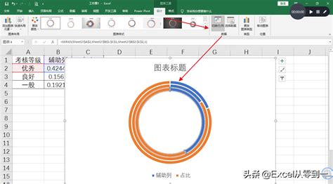 使用excel圆环图对比百分比数据，让你的图表变得与众不同 正数办公