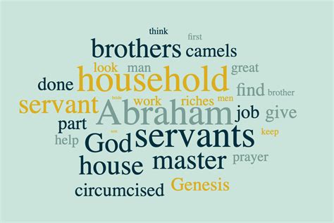 Abraham Scripturescribe Christadelphian Audio Talks