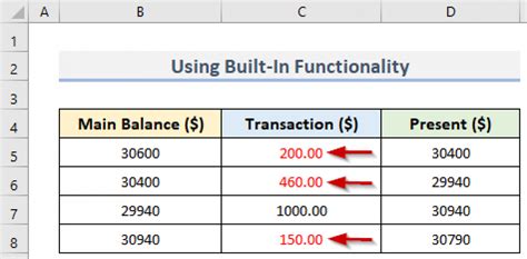 How To Make Negative Numbers Red In Excel 4 Easy Ways