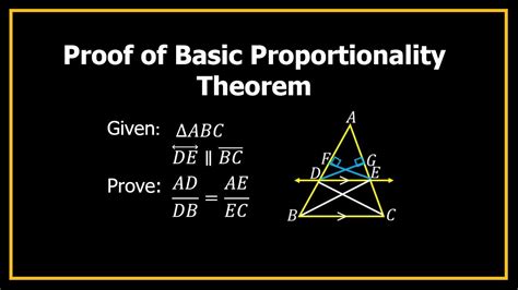 Thales Theorem Of Basic Proportionality Theorem