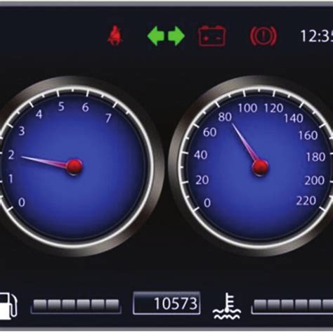 3 Holistic Hmi Layout Download Scientific Diagram
