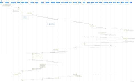 Hid连接和事件上报流程图hiddevice监听事件 Csdn博客