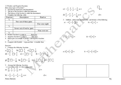 Mathematics Form 1 Chapter 1 Rational Numbers Integers Basic Arithm…