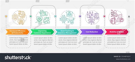 Iot Editable Flowchart Photos And Images And Pictures Shutterstock