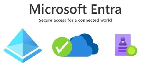 microsoft entra revolutionizing identity and access management
