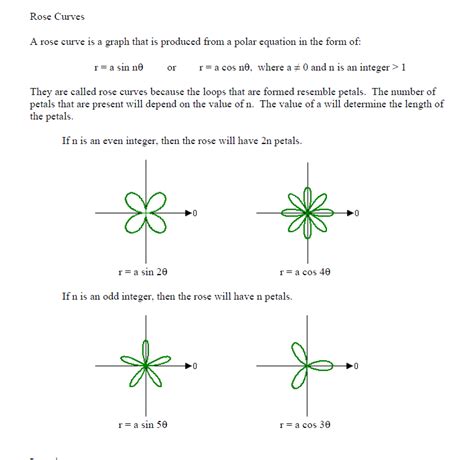 rose curves a rose curve is a graph that is produc