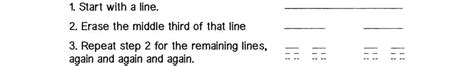 Book Of Threes — The Three Laws Of Recursion