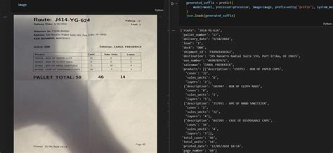 Tirth Bhatt On Linkedin Visionlanguagemodels Artificialintelligence