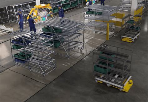 Digital Twin And Collaboration App For Manufacturers Synctwin