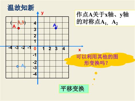 浙教版八上4 3 2 坐标平面内图形的轴对称和平移 课件（16张） 21世纪教育网
