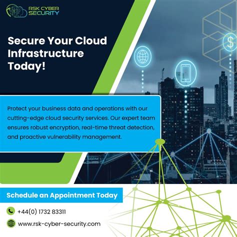 Rsk Business Solutions On Linkedin Cloudsecurity Cloudsec Cybersecurity