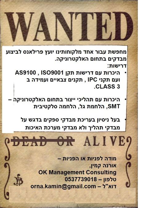 Java Javascript Css Html Frontend React Js Angular Backend