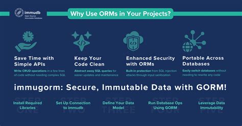 immugorm simplifying immudb queries with gorm