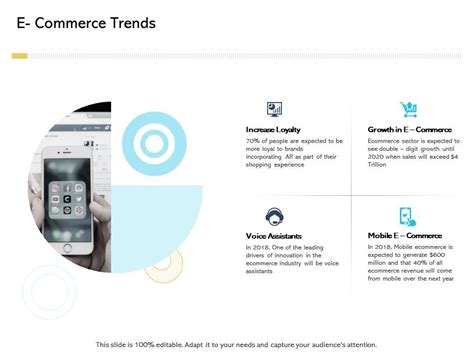 E Commerce Trends Digital Business And Ecommerce Management Ppt Infographic Presentation