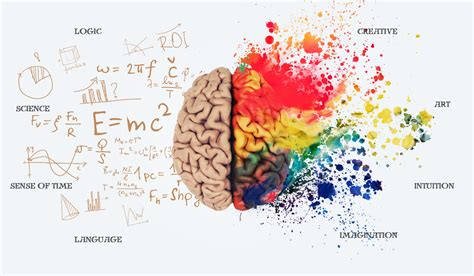 Psychoanalysis The Concept Of Talk Therapy By Freud