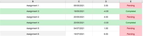 Excel Vba Formatting Cells Based On Multiple Conditions Vba Stack