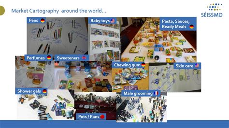 Clustering Free Sorting Understanding Mental Models