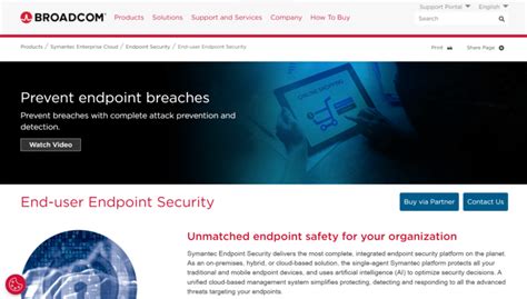 Benefits Of Ai In Cyber Security Use Cases And Examples Techcult