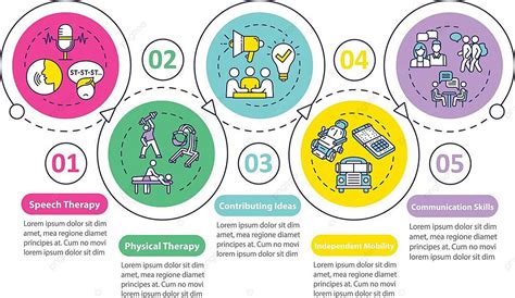 Inclusive Education Infographic With Communication Therapy And Data Visualization Vector Skill