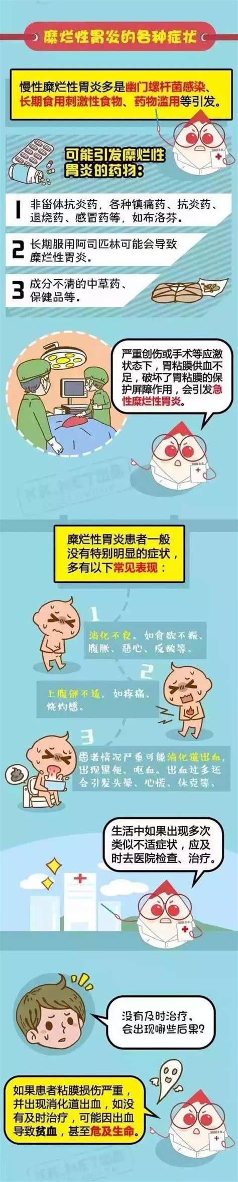 糜爛性胃炎，胃真的會爛掉了嗎？ 每日頭條