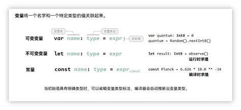 华为仓颉编程语言正式发布！相比java、go、swift优势在哪？附入门教程~ 鸿蒙仓颉编程语言入门 csdn博客