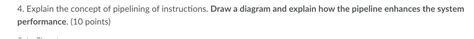 solved 4 explain the concept of pipelining of instructions