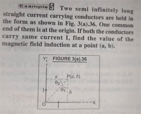 Example [ Two Semi Infinitely Long Straight Current Carrying Conductors A