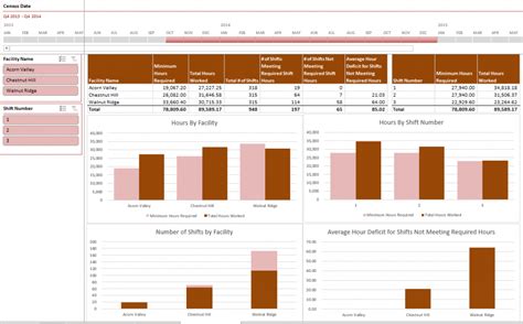 How Lawyers Can Use Excel Excel Help