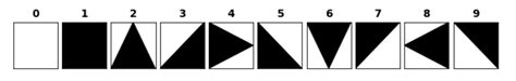 implementing a recommendation system on tensorflow by felipe