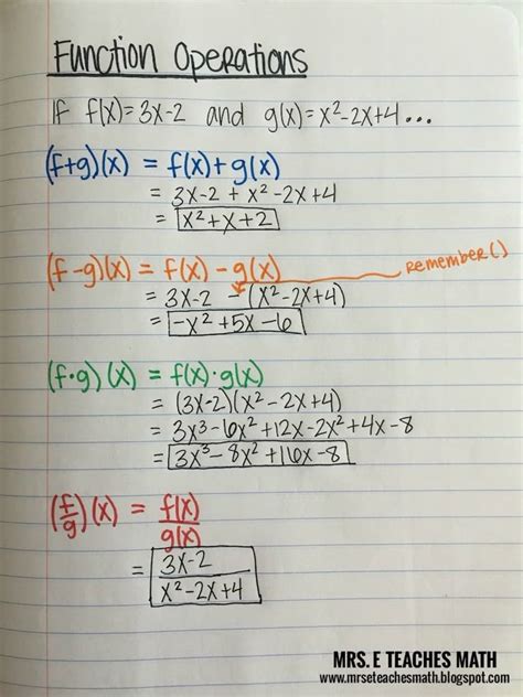 Algebra 2 Operations With Functions