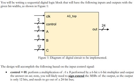 In Verilog Please Read Instructions Requirements Chegg