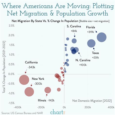 Jay Florida Demographics At Sam Edgar Blog
