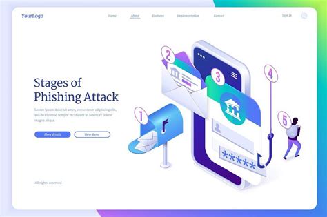 Vector Landing Page Of Phishing Business Education Landing Page Education