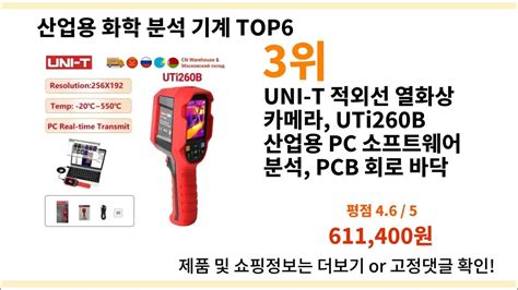 알리 산업용 화학 분석 기계 Best Top 6 I 코드 I I 프로모션코드 I 역대급 I 알리익스프레스 I 알리 직구 I 기회 I Youtube