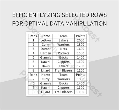 Effizientes Zing Ausgewählter Zeilen Für Eine Optimale