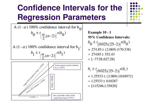 Ppt Regression Analysis And Multiple Regression Powerpoint
