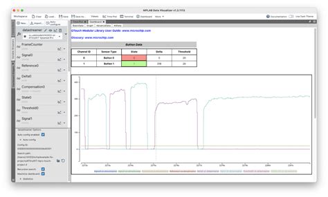 Mplab Data Visualizer Microchip Technology