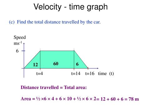 PPT Velocity Time Graph PowerPoint Presentation Free Download ID 2949512